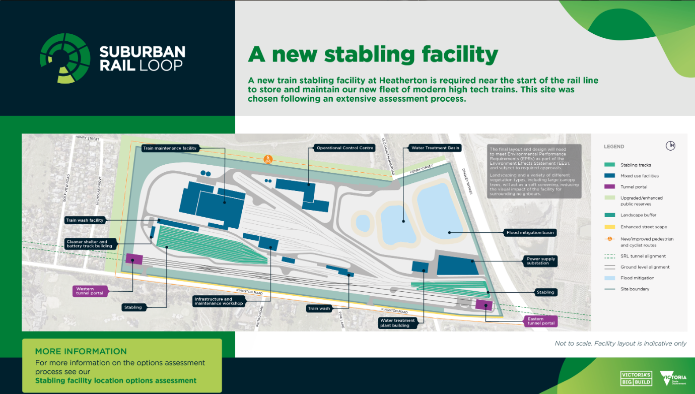 Suburban Rail Loop - Move the Train Stabling Yard